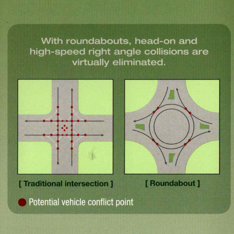 A4 Guide: Roundabouts | A4 Architecture + Planning, Inc. | Newport, RI